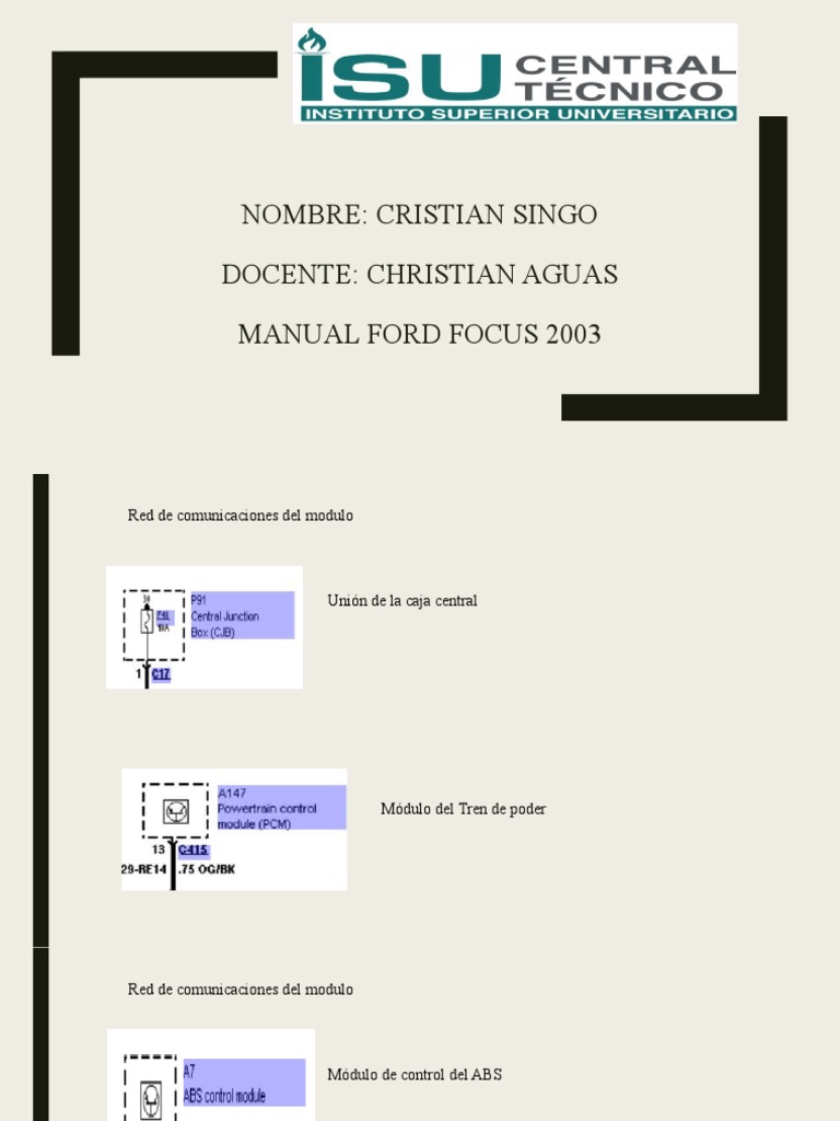 Ford Focus | PDF