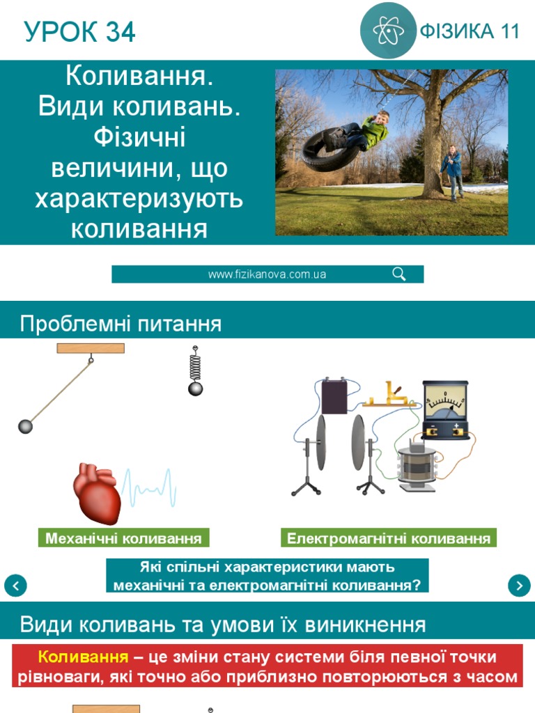 Урок 34 Коливання Види коливань Pdf