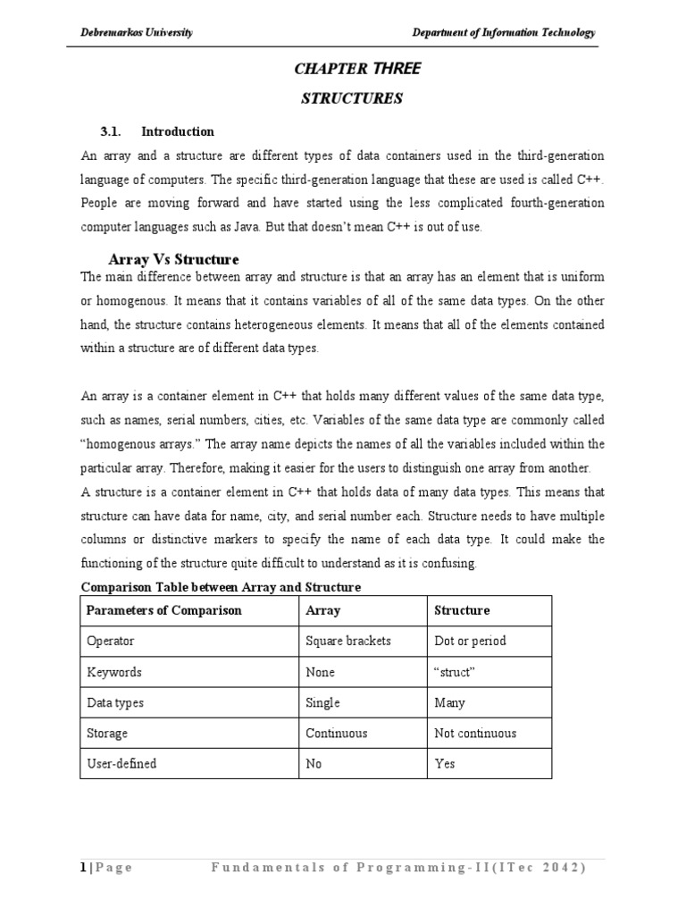 Chapter 3 Structures | Download Free PDF | C++ | Array Data Structure Chapter 3 Structures | Download Free PDF | C++ | Array Data Structure