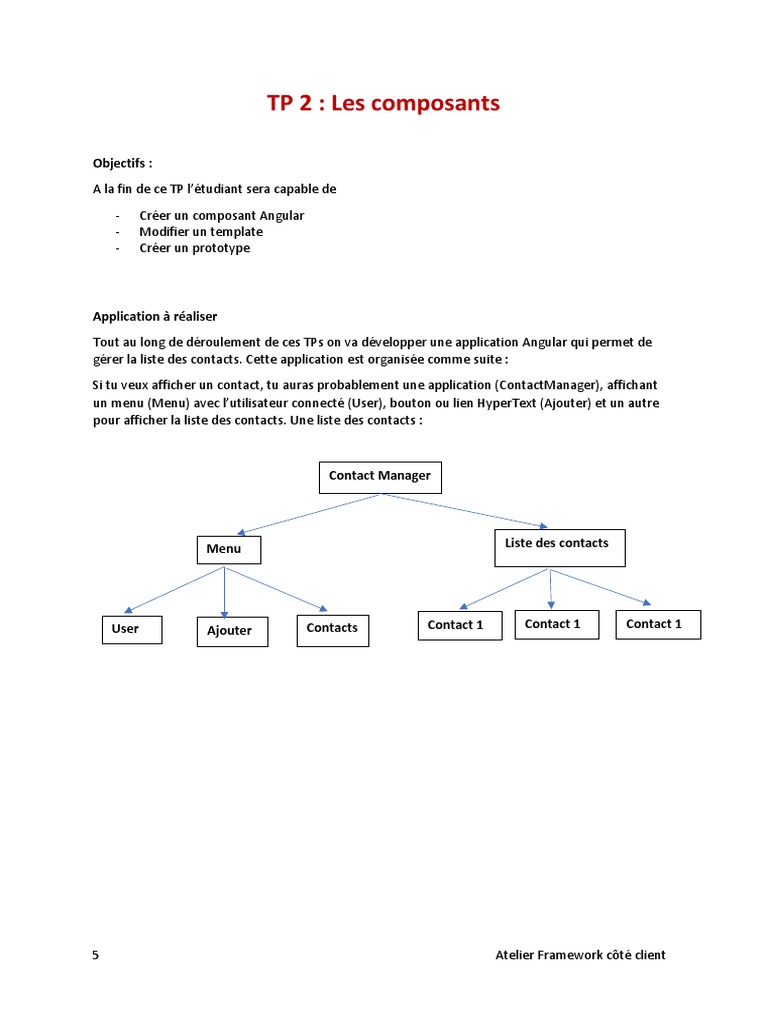 TP 2 | PDF | Bootstrap (Front End Framework) | Application