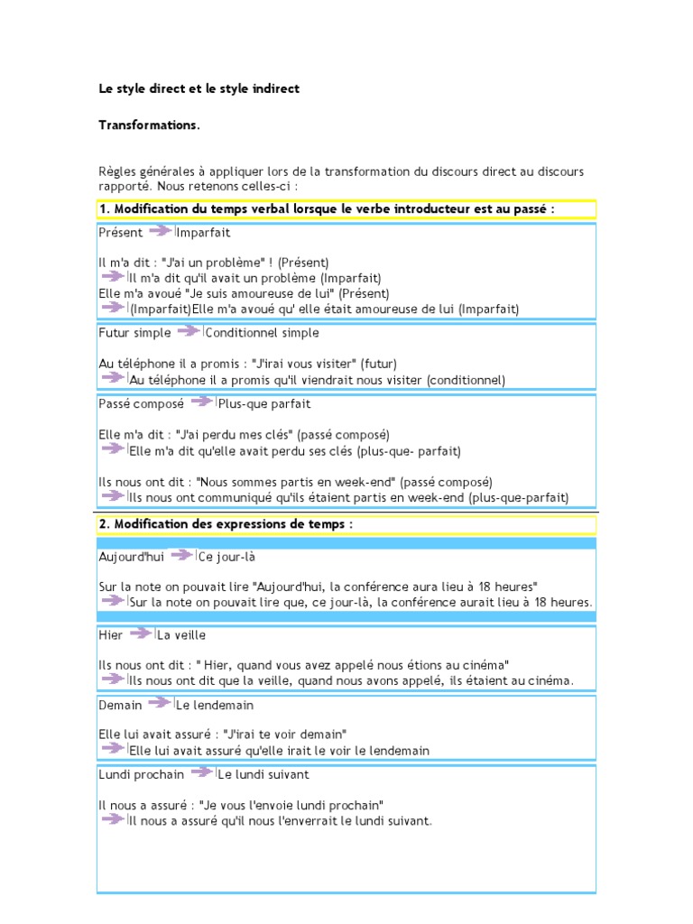 Le Discours Rapport | PDF | Question | Verbe