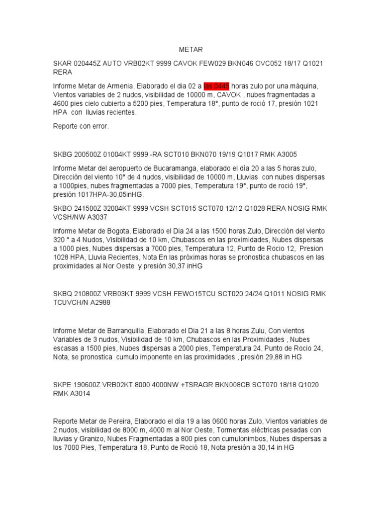 Informes METAR y TAF de Aeropuertos | PDF | Nube | Herida