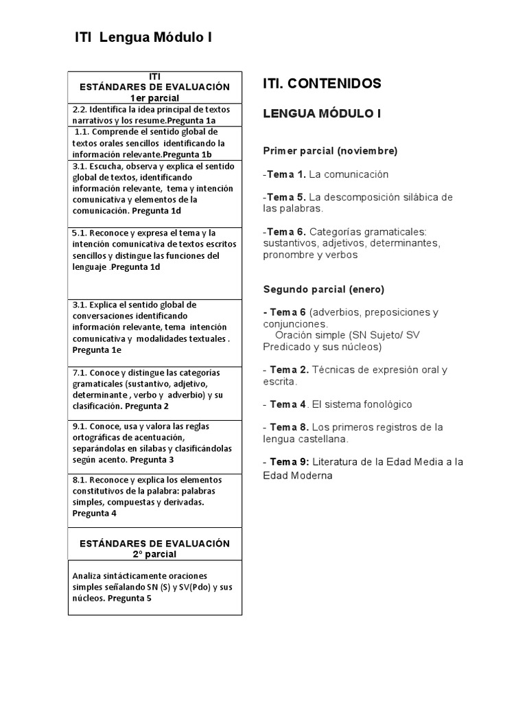 ITI Lengua Módulo I | PDF | Palabra | Oración (Lingüística)