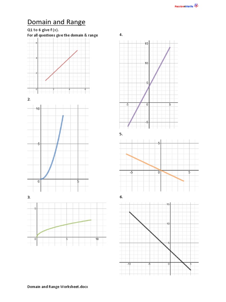 Domain and Range Worksheet Answers | PDF