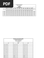Protocolo Raven Escala General | PDF