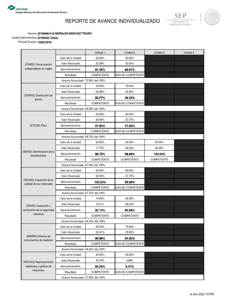 Alumno Avance Ind 680296443639 | PDF