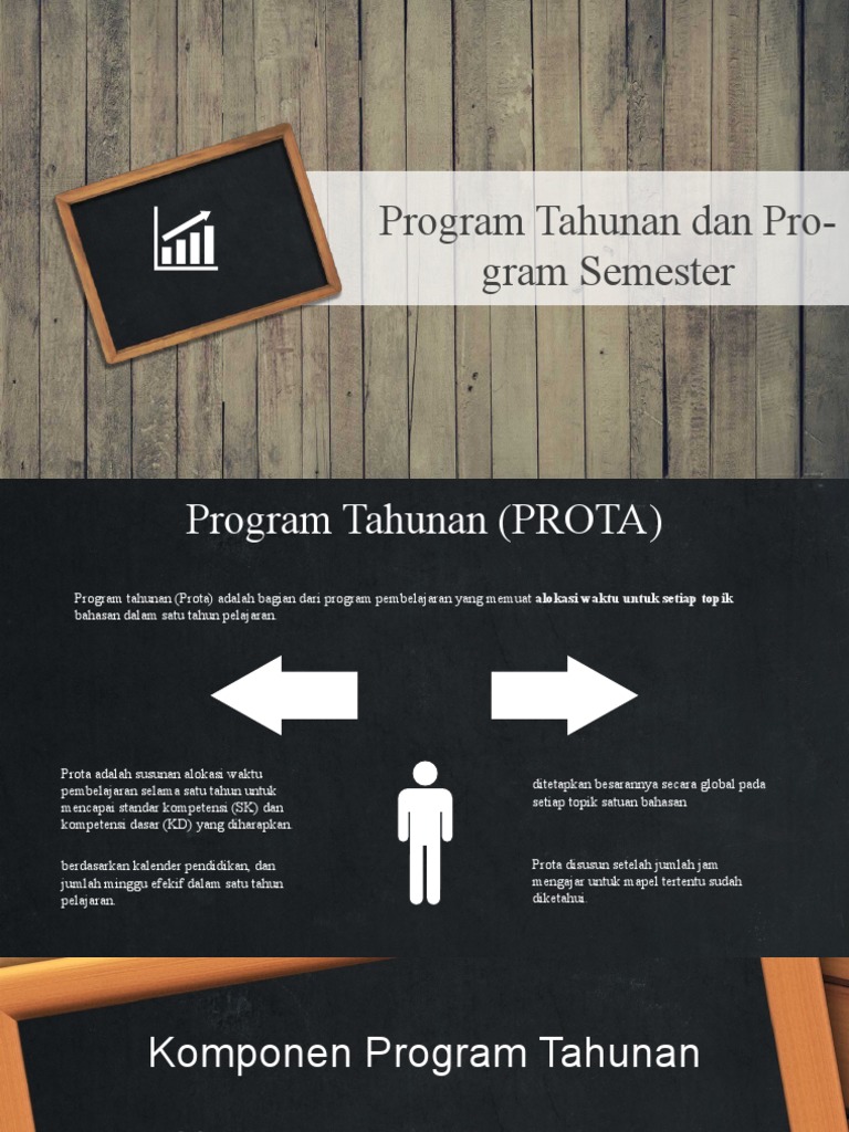 Prota Dan Prosem | PDF | Karier & Perkembangan
