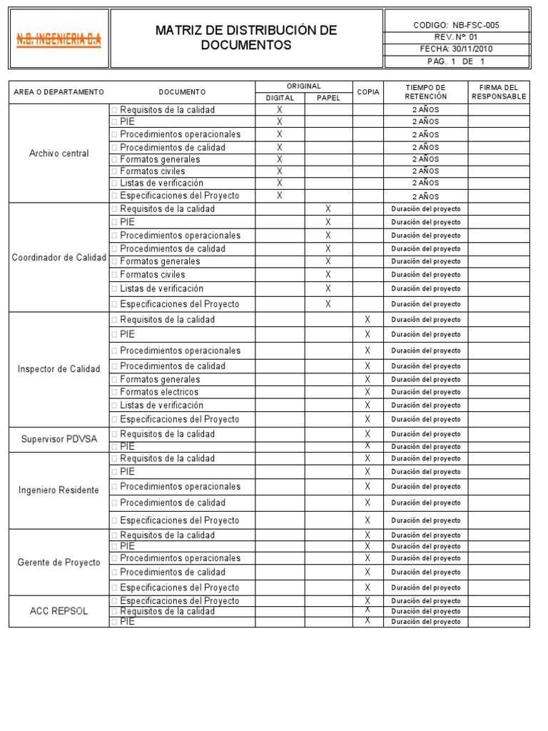 Nb-fsc-005 Matriz de Distribución de Documentos | PDF | Informática