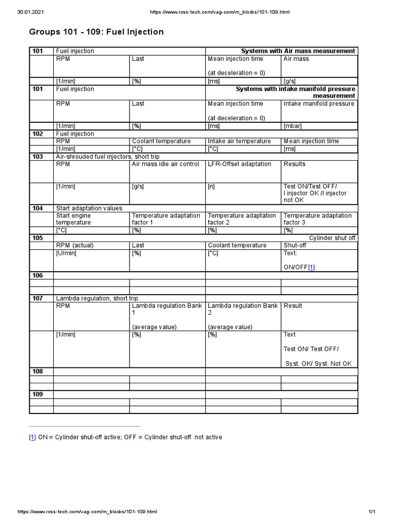 Groups 101 - 109: Fuel Injection: 101 Systems With Air Mass Measurement ...