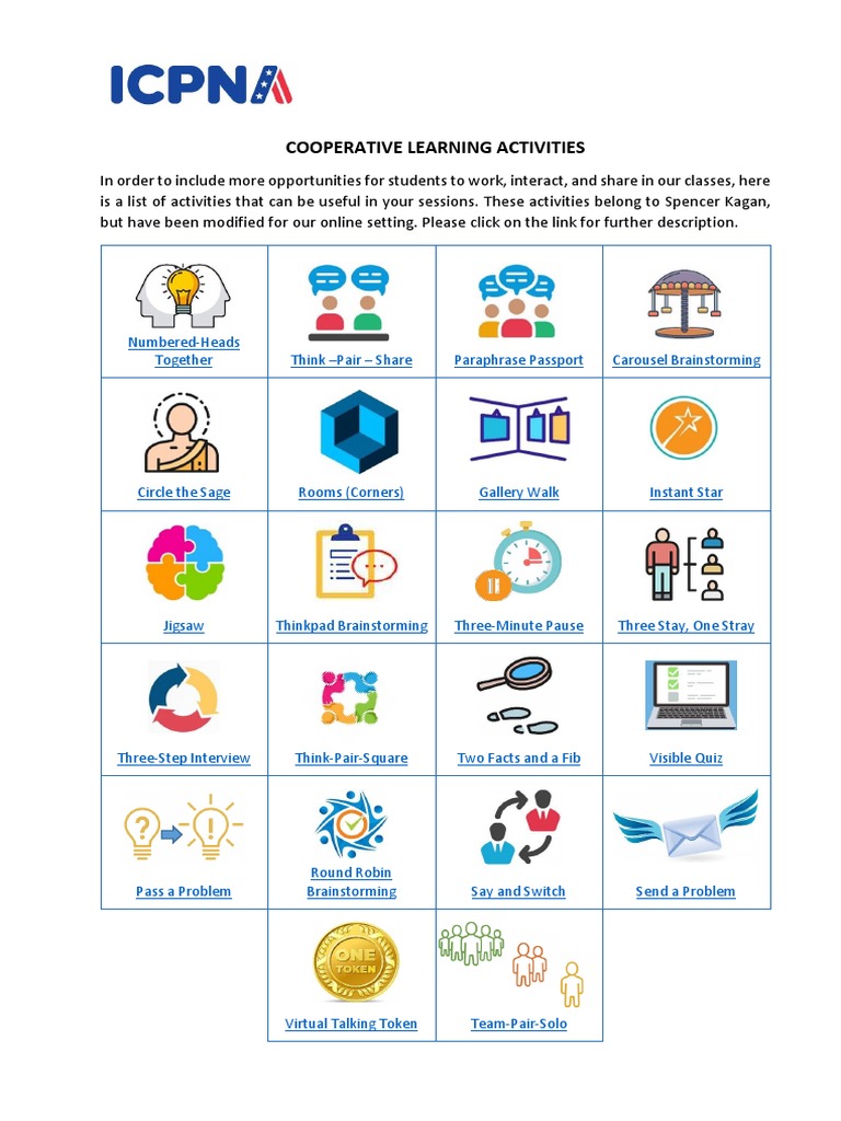 Cooperative Learning Techniques | PDF | Brainstorming | Cognition