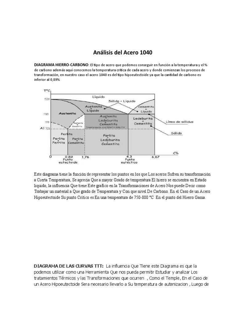 Analisis Del Acero 1040 | PDF | Tratamiento a base de calor | Acero