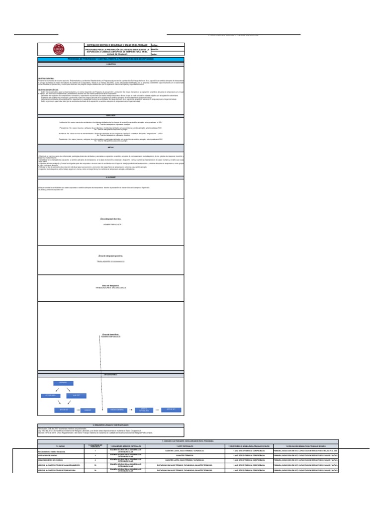 Programa Cambios Abruptos de Temperatura | PDF | Valores | Temperatura
