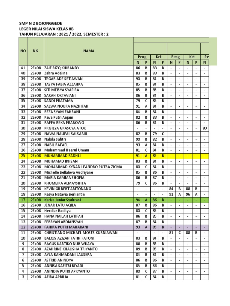 Leger K2013 8B | PDF