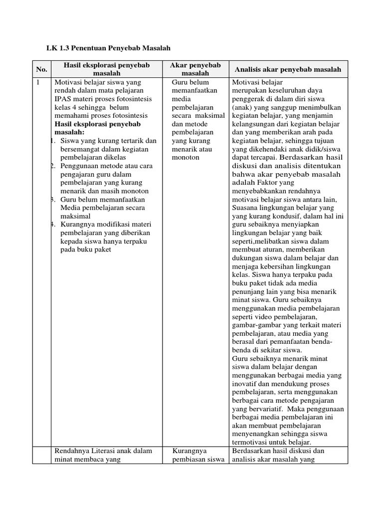 Devi Restuning Tyas - LK 1.3 | PDF