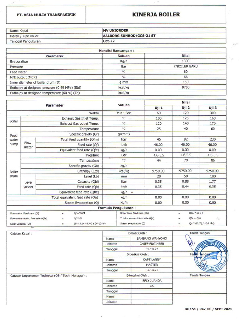 BC151 KINERJA BOILER | PDF