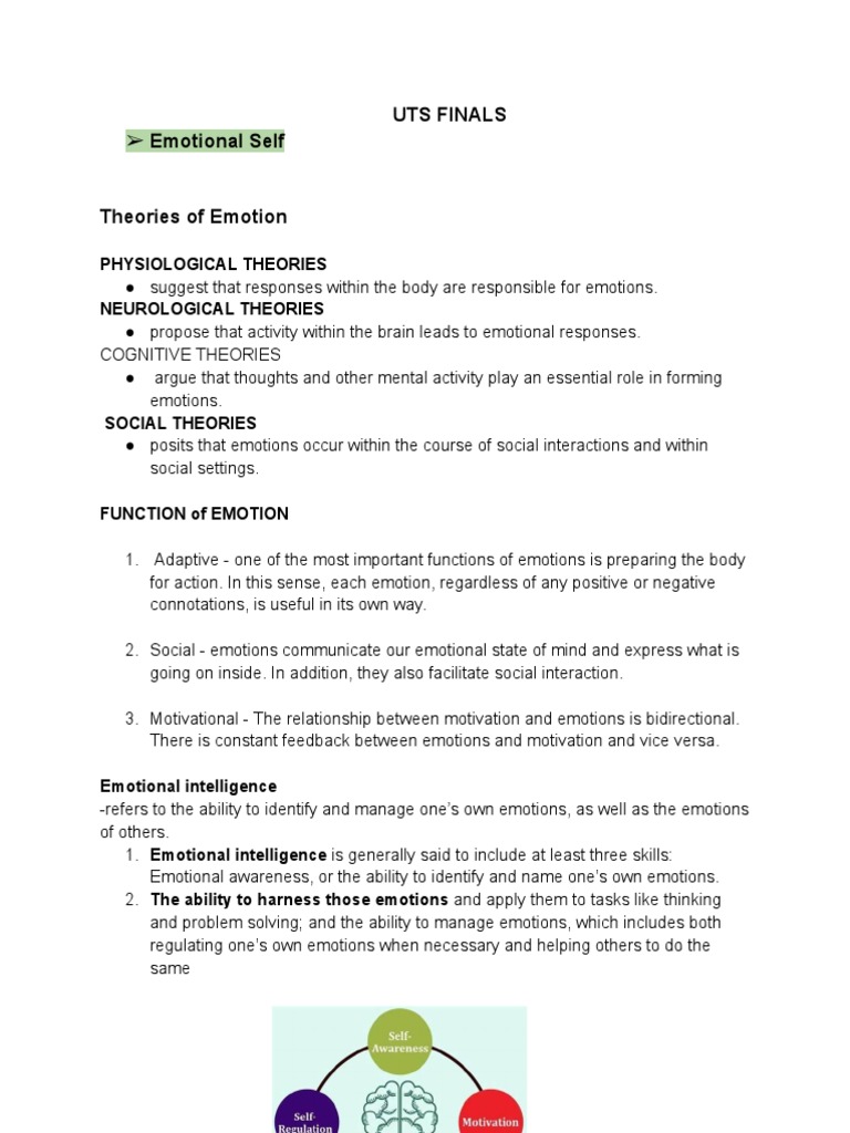 Uts Finals | PDF | Emotions | Spirituality