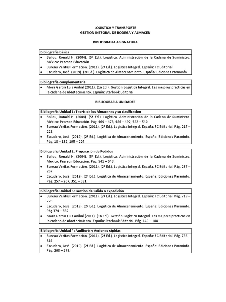 Bibliografía P58 Gestión de Bodegas y Almacenes | PDF