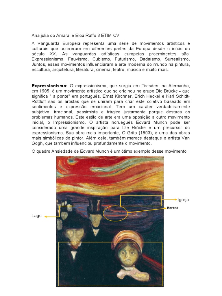 Trabalho de Historia Da Arte - Vanguarda Europeia | PDF ...