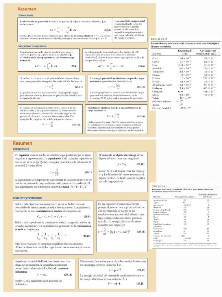 Formula de Física. Libro de Serway | PDF