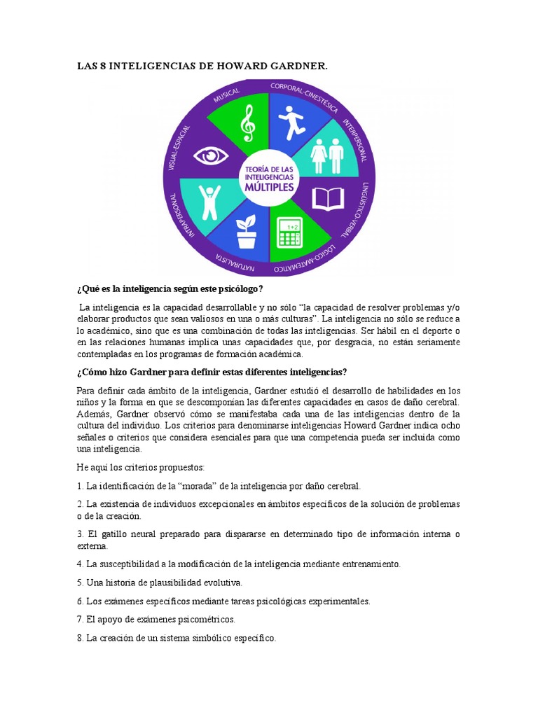 LAS 8 INTELIGENCIAS DE HOWARD GARDNER Completar Con Matriz | PDF ...