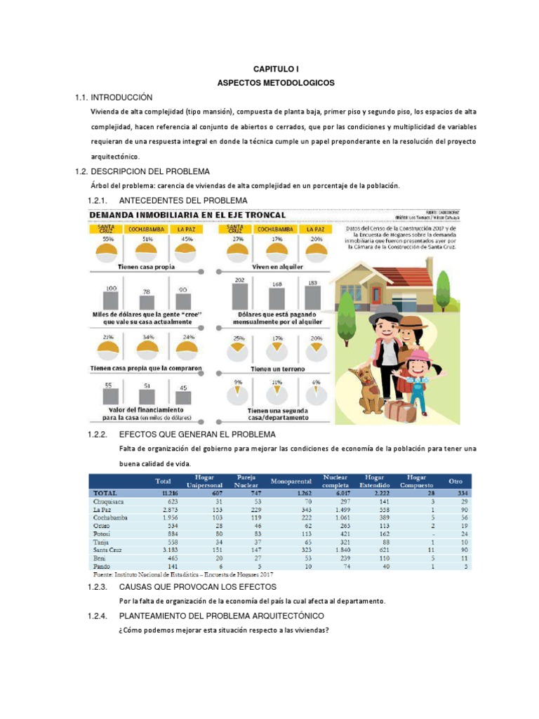 Comparto 'ENTREGA FINAL PROYECTO' Con Usted - Compressed | PDF