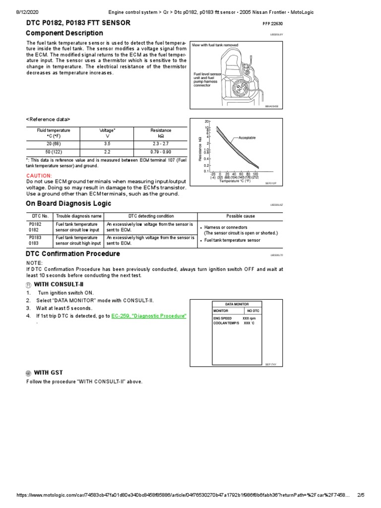 DTC P0182, P0183 FTT SENSOR Component Description | PDF | Electronic Circuits | Sensor