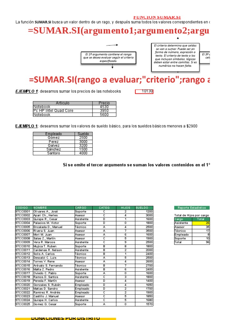 Uso de la función SUMAR.SI en Excel | PDF | Informática | Diseño