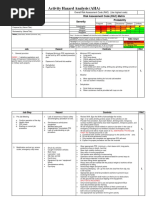 Scaffolding Erection - Rescue Plan Sample | PDF | Emergency | Scaffolding
