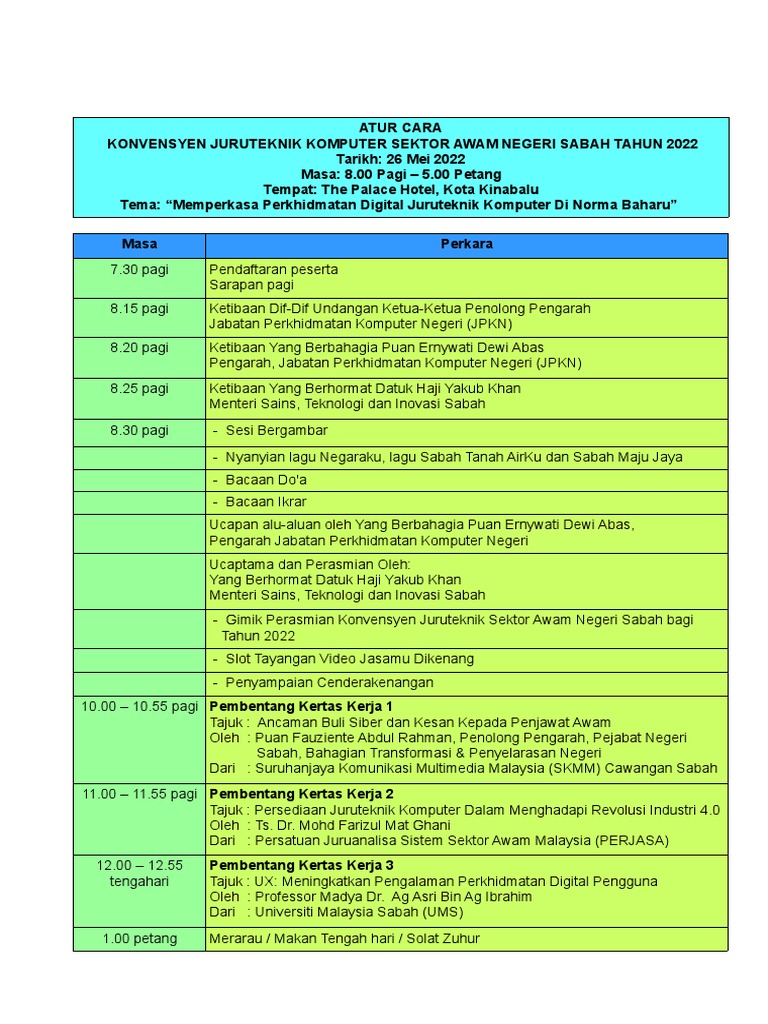 Aturcara JTK 2022 - v3 | PDF