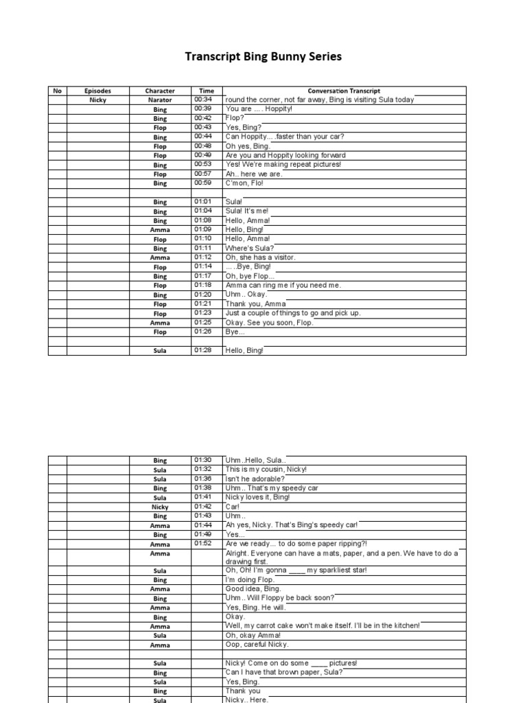 Transcript Bing Bunny Series Eps 79-91 | PDF