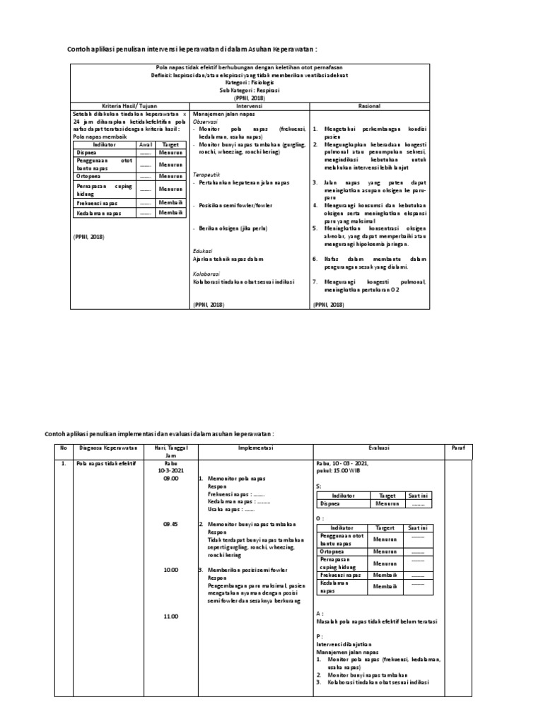 Contoh Intervensi, Implementasi Dan Evaluasi KMB II | PDF