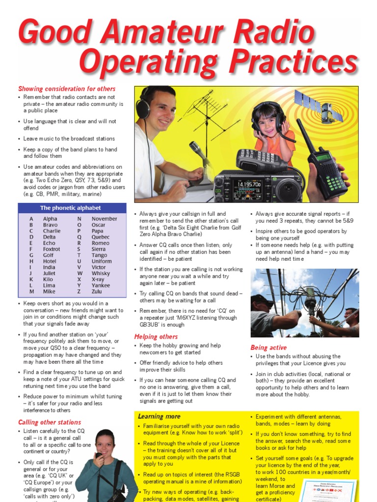 Amateur Radio Good Practice | Download Free PDF | Amateur Radio | Radio
