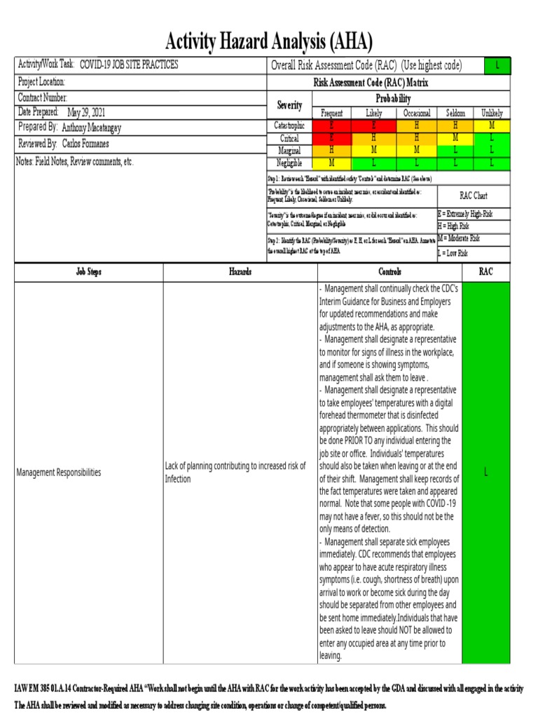 Activity Hazard Analysis (AHA) : Overall Risk Assessment Code (RAC ...