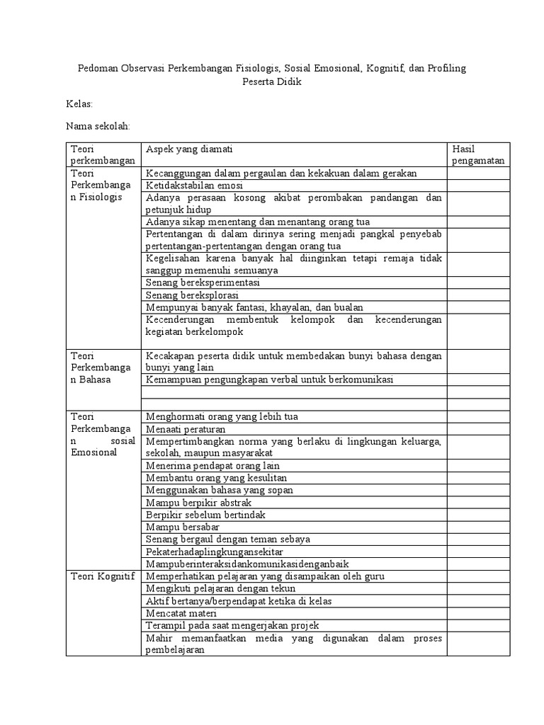 Pedoman Observasi Modified 12-12-2022 | PDF