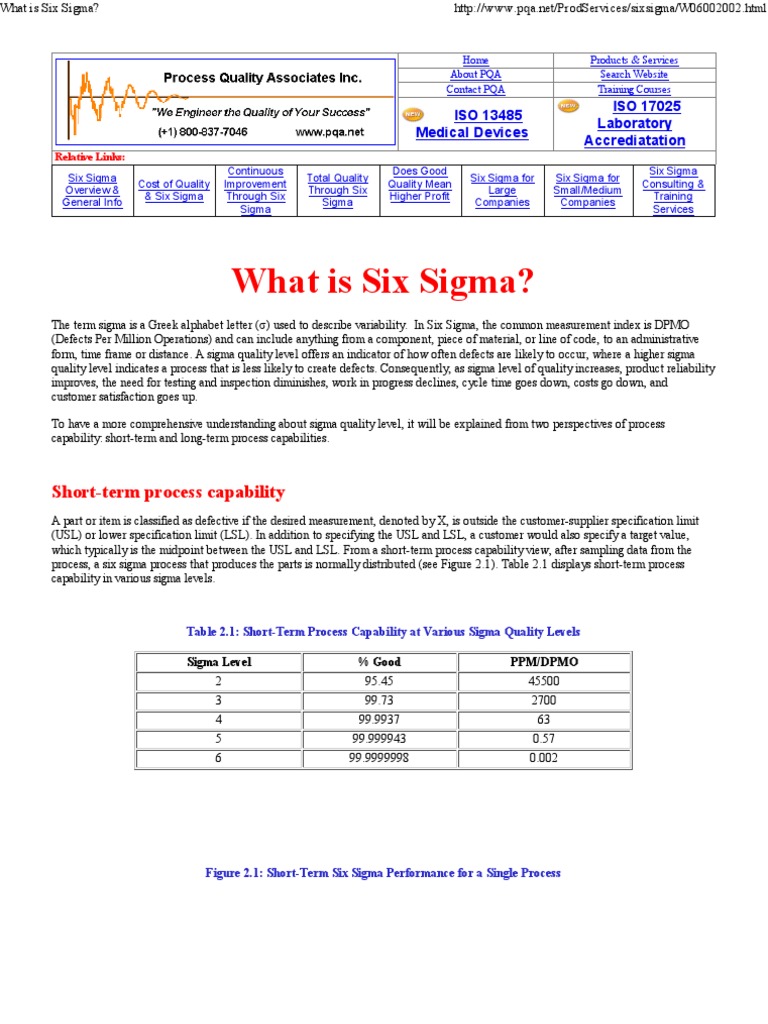 What Is Six Sigma | PDF | Six Sigma | Standard Deviation