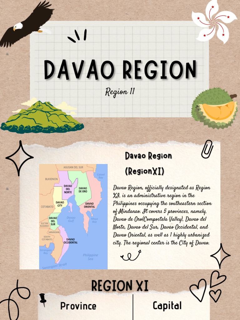 Davao Region: Provinces and History | PDF | Mindanao | Philippines