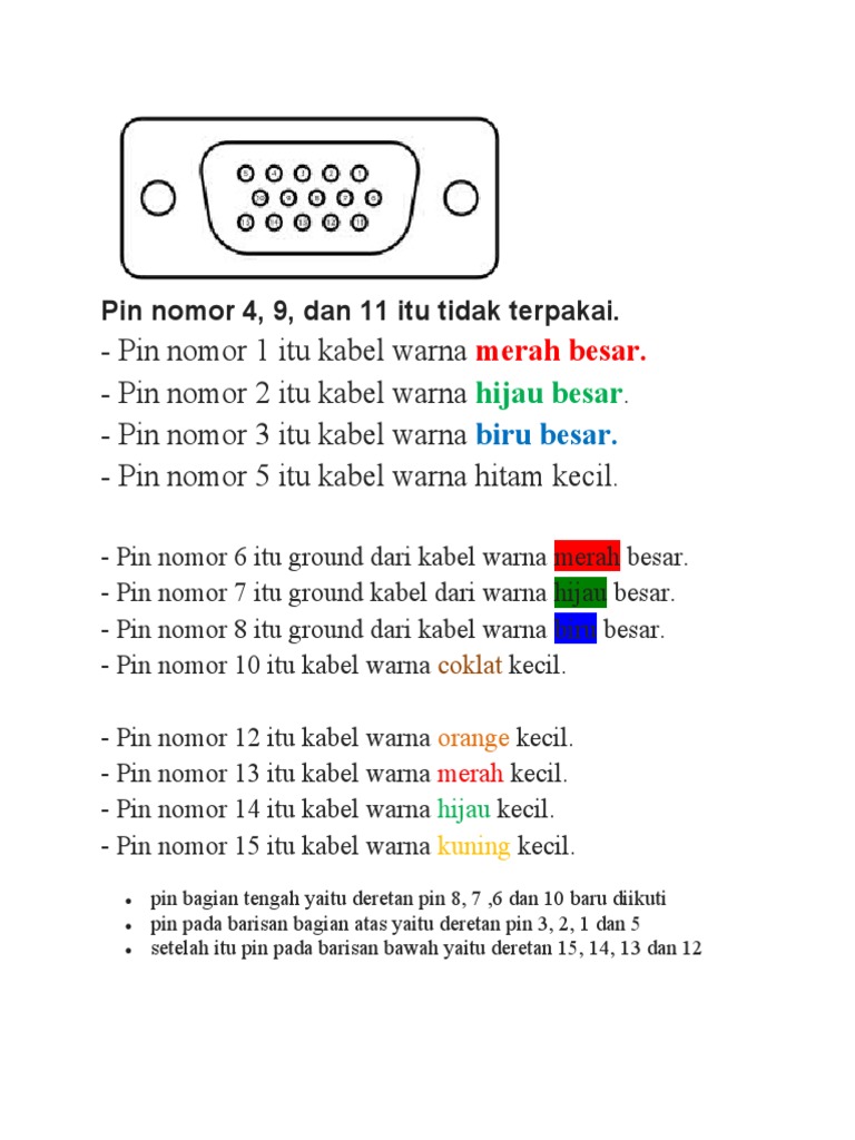 Menyambung Kabel Vga | PDF