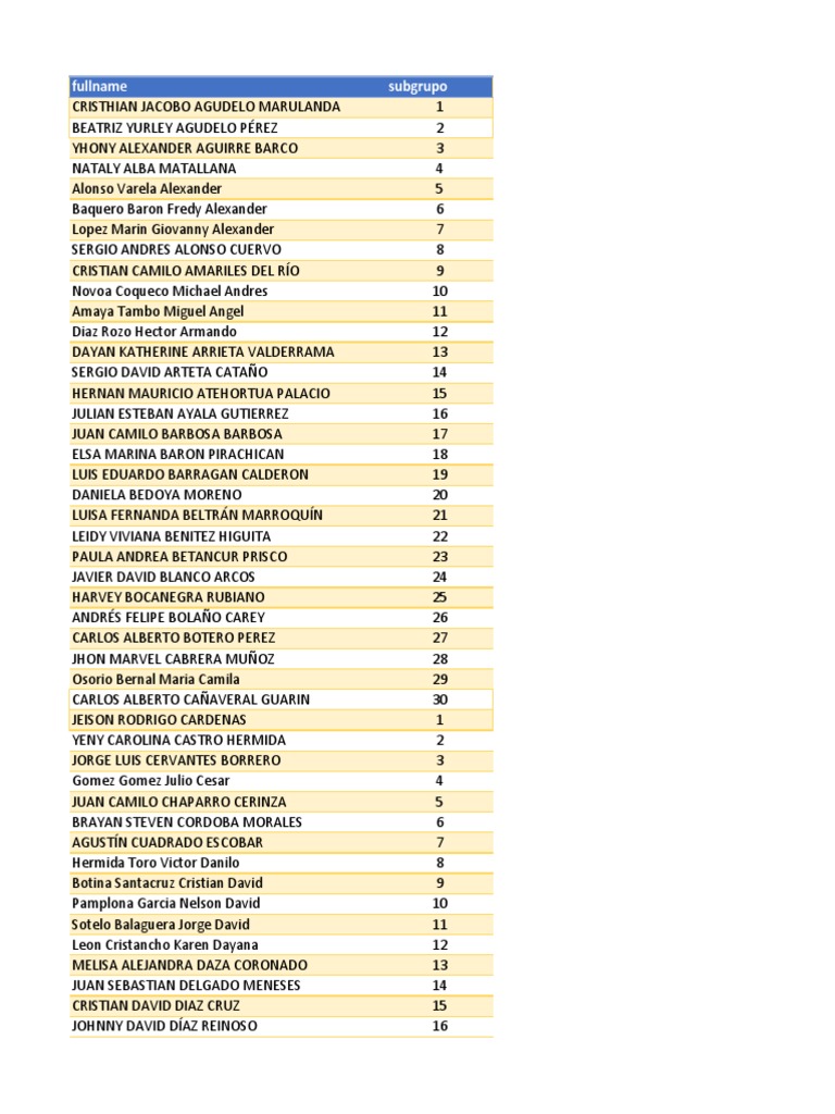 Asignacion Subgrupos B03 | PDF | Colombia