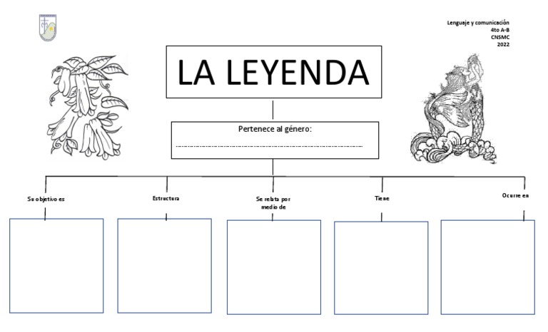 La Layenda Cuadro | PDF