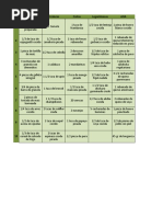 SCATTERGORIES | PDF | Comida y bebida | Alimentos