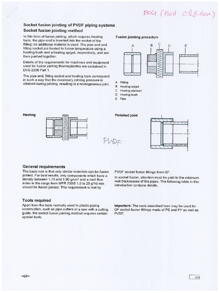 PVDF Socket Fusion | PDF