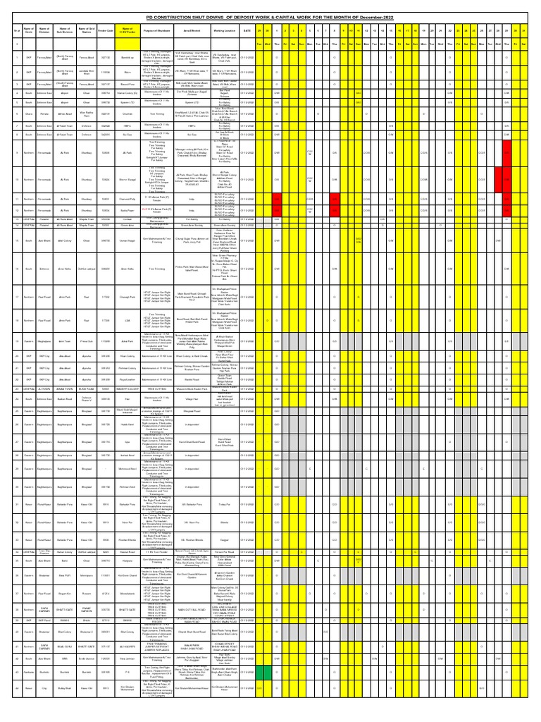 Shutdown Schedule | PDF | Electricity