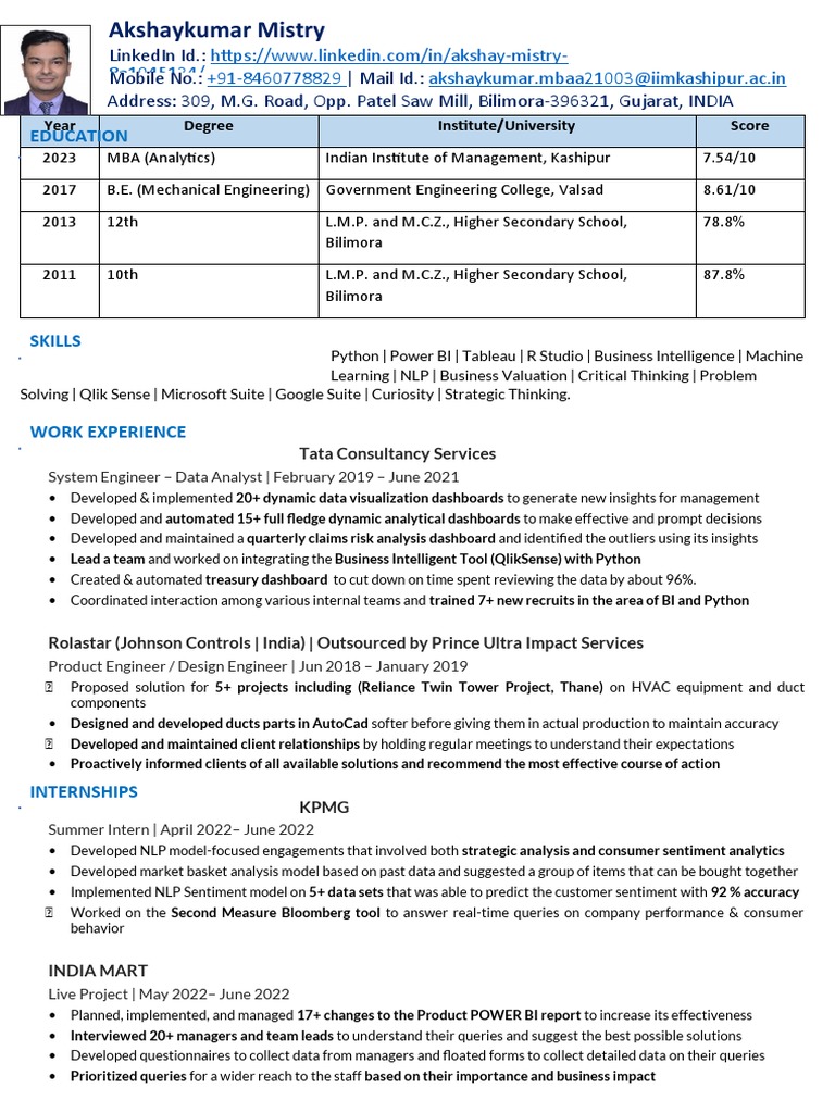 Akshay Mistry | PDF | Data Analysis | Analytics