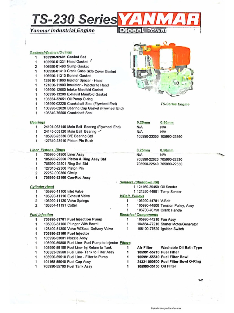 Part Book TS 230 | PDF
