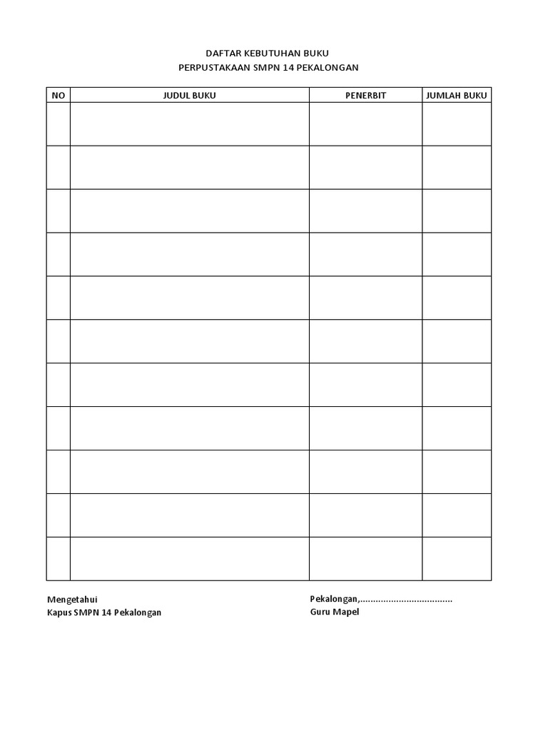 Daftar Kebutuhan Buku Perpustakaan | PDF | Kesehatan Holistik