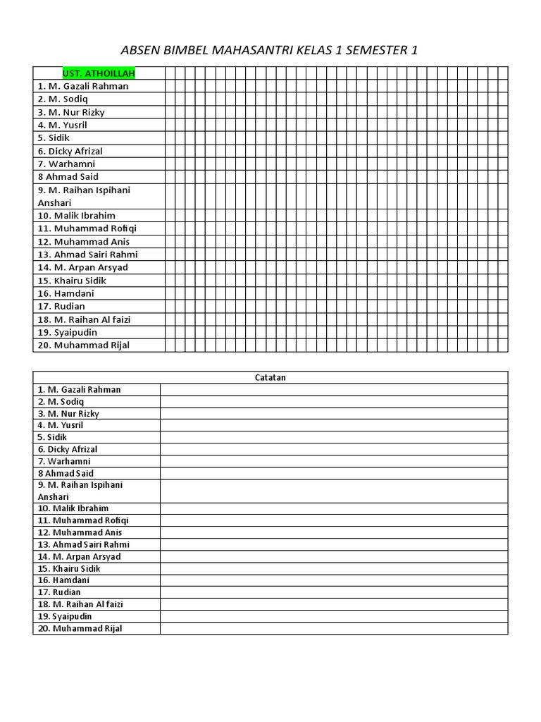 Absen Bimbel Mahasantri Kelas 1 | PDF | Muhammad