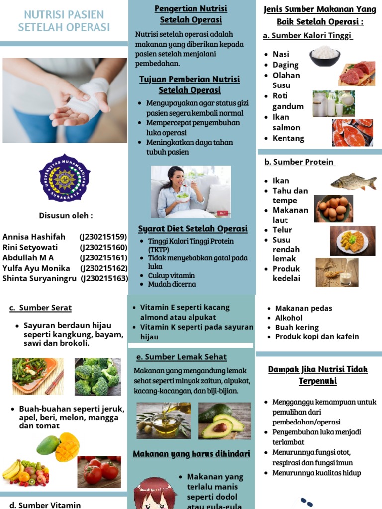 LEAFLET NUTRISI POST OPERASI (Revisi) | PDF