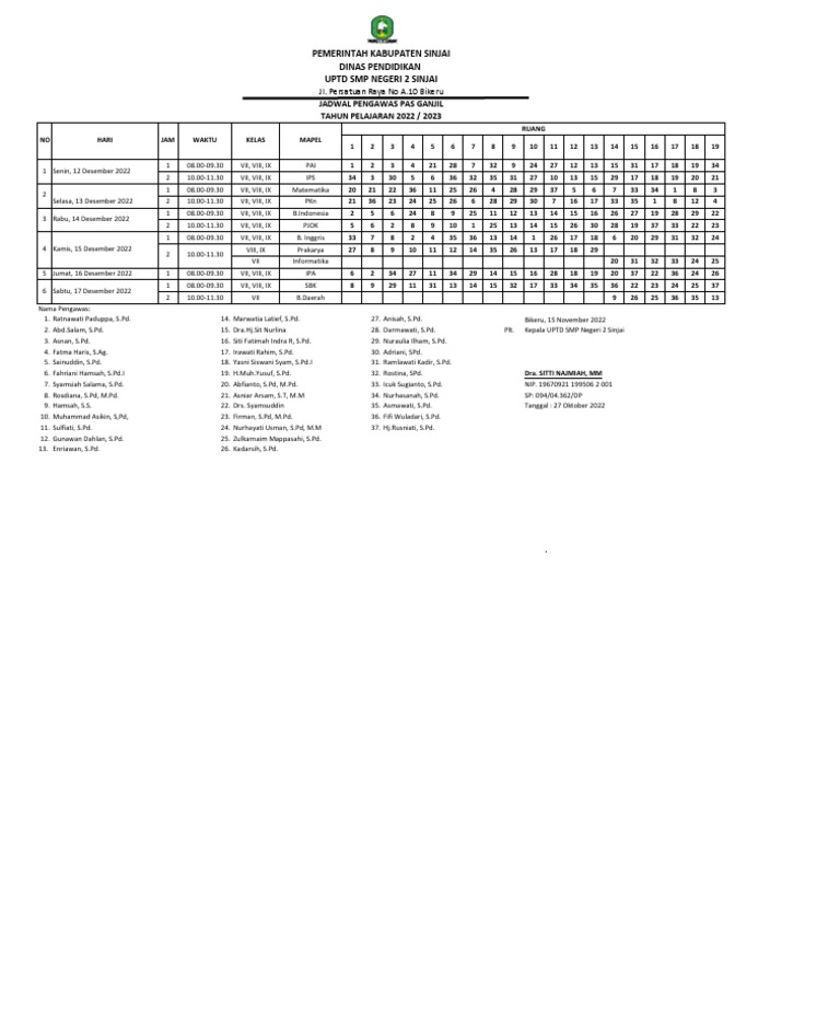Roster Pas Ganjil 2022-2023 Rev. 2 | PDF