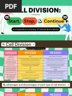 Mnemonics For Cycle Cell and Division | PDF