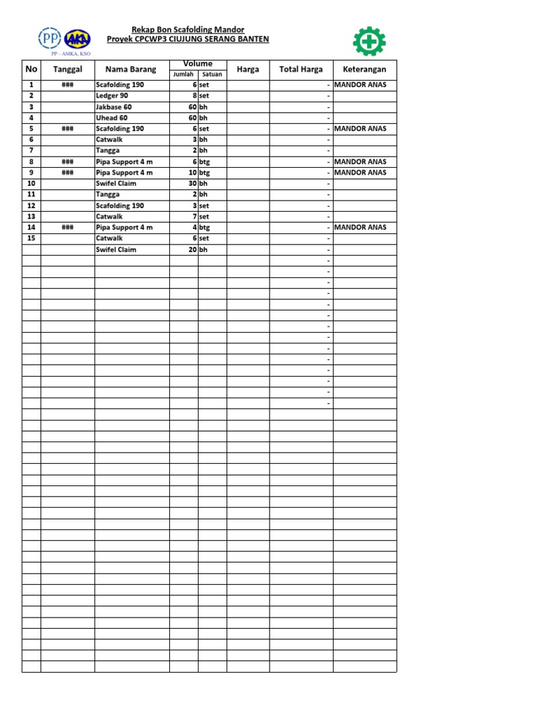 Tanda Terima APD | PDF